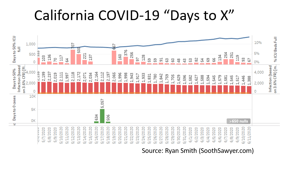 U.S. COVID-19 Infection Rates by State and County - SoothSawyer